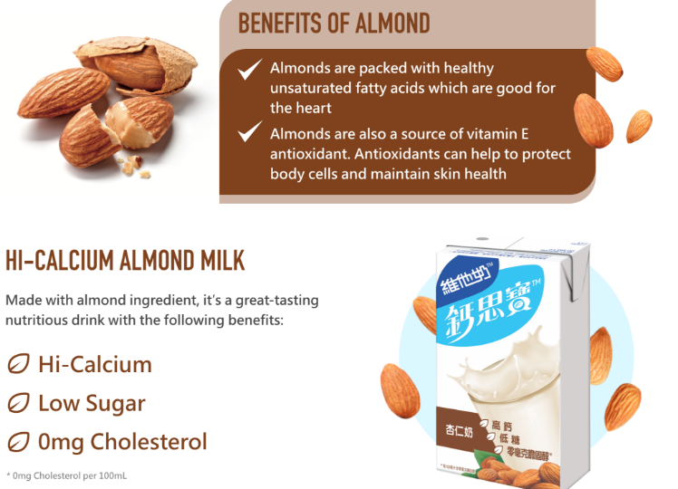 Vitasoy Calci-Plus Hi-Calcium Plant Sterol Soya Milk | VITASOY CALCI ...